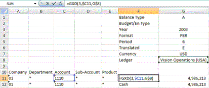 Oracle GXD – Spreadsheet Server