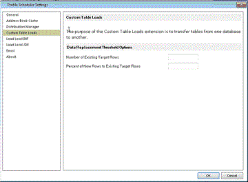 Profile Scheduler Settings – Spreadsheet Server