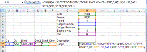 Movex GXL – Spreadsheet Server