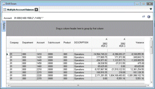 Drill Down to Multi-Column Account Balances – Spreadsheet Server