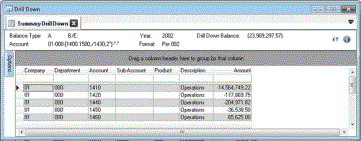 Drill Down to Summarized Account Balances – Spreadsheet Server