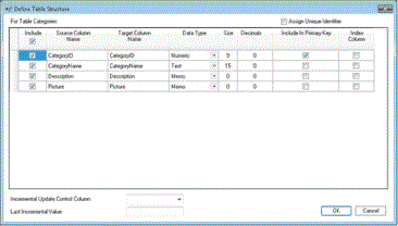 Custom Table Loads – Spreadsheet Server