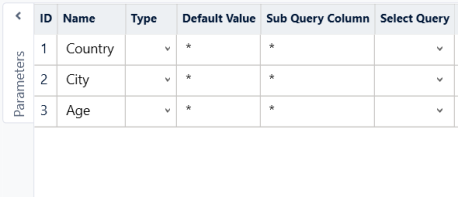 Parameters Panel – Spreadsheet Server